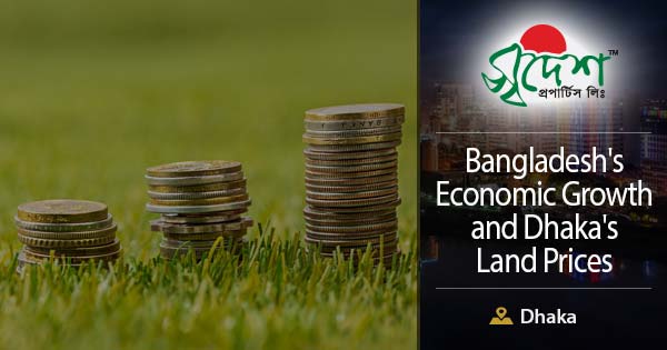 Bangladesh's Economic Growth and Dhaka's Land Prices